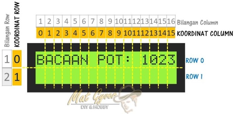 LCD Screen I2C – Belajar Arduino 101 – MatGyver
