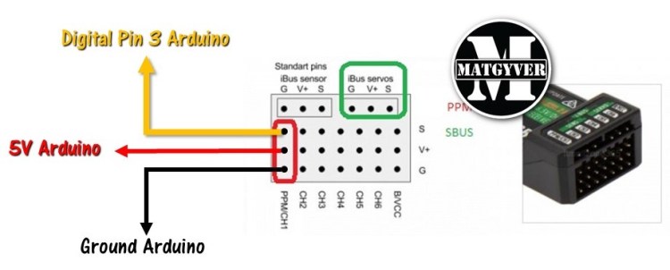 Arduino Baca Signal PPM Remote RC Receiver – MatGyver