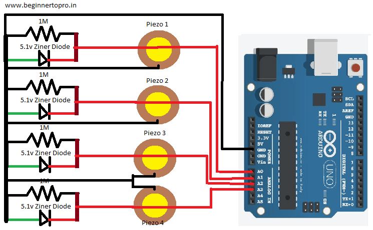 DIY Electric MiDi Drum – Piezo-Electric – MatGyver